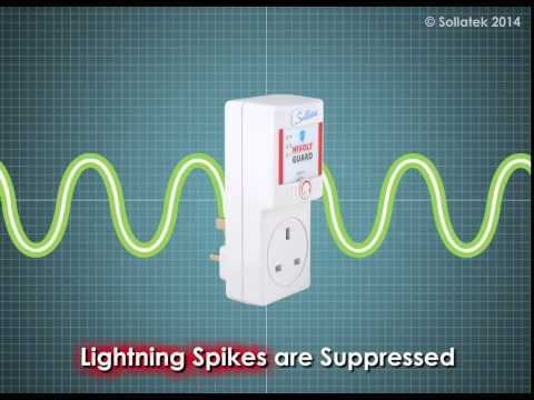 Sollatek HIVOLT GUARD Laptop & Computer Voltage Stabilizer, Price from ...