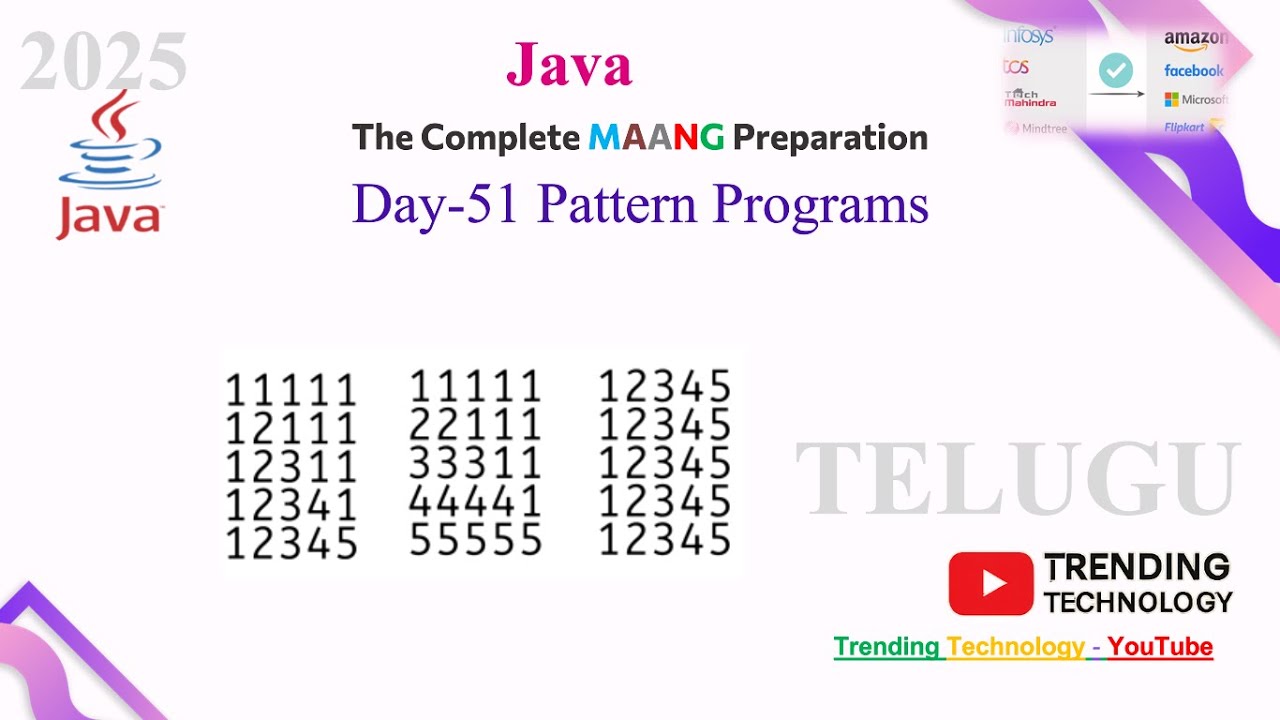 Day-51 Java Pattern Programming Made Easy: Practice Programs on Control Statements #bsktrending