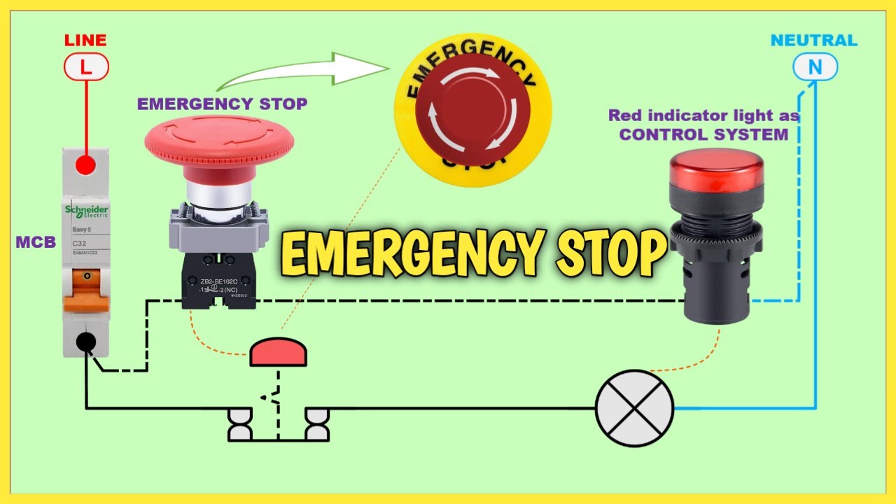 About the Emergency Stop Button
