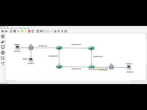 How to Configure EIGRP and Policy Routing for CCNA and CCNP