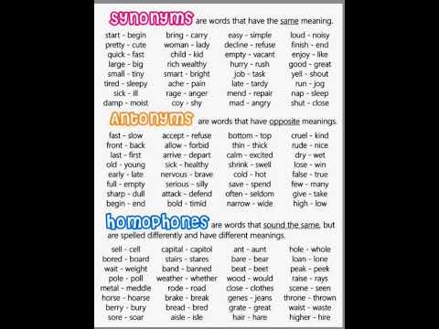 Memorize your child easy synonyms, homophones and antonyms in summer vacations. #summerpack #learn