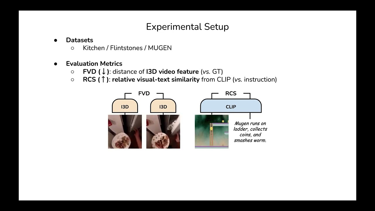 [CVPR'23] Unifying Text-guided Video Completion via Multimodal Masked Video Generation