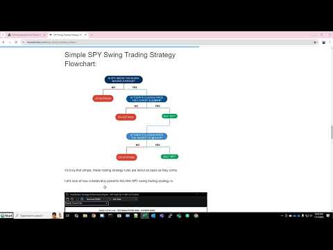 Using Schwab API with Excel to Swing Trade with AI