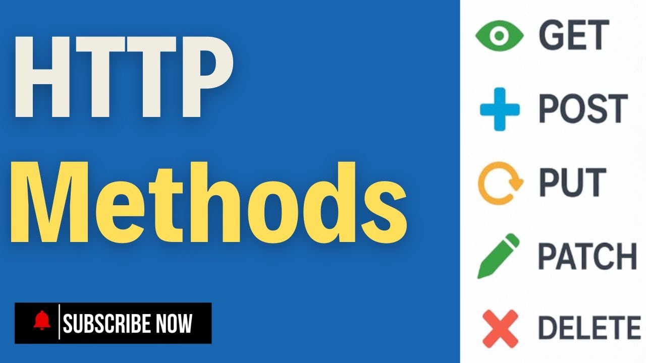 #4 - HTTP Methods Explained | GET, POST, PUT, DELETE Made Simple