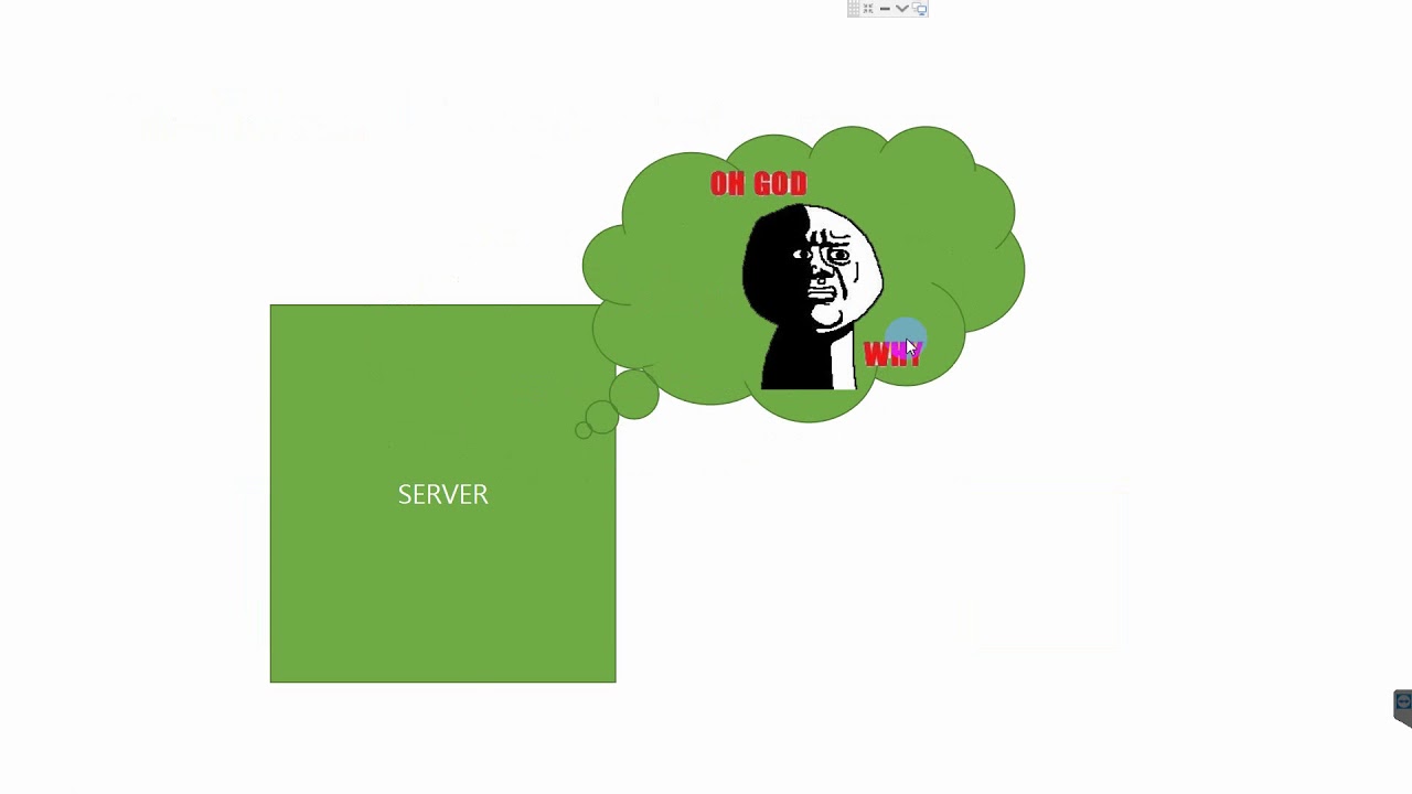 Java WebSocket and SockJS