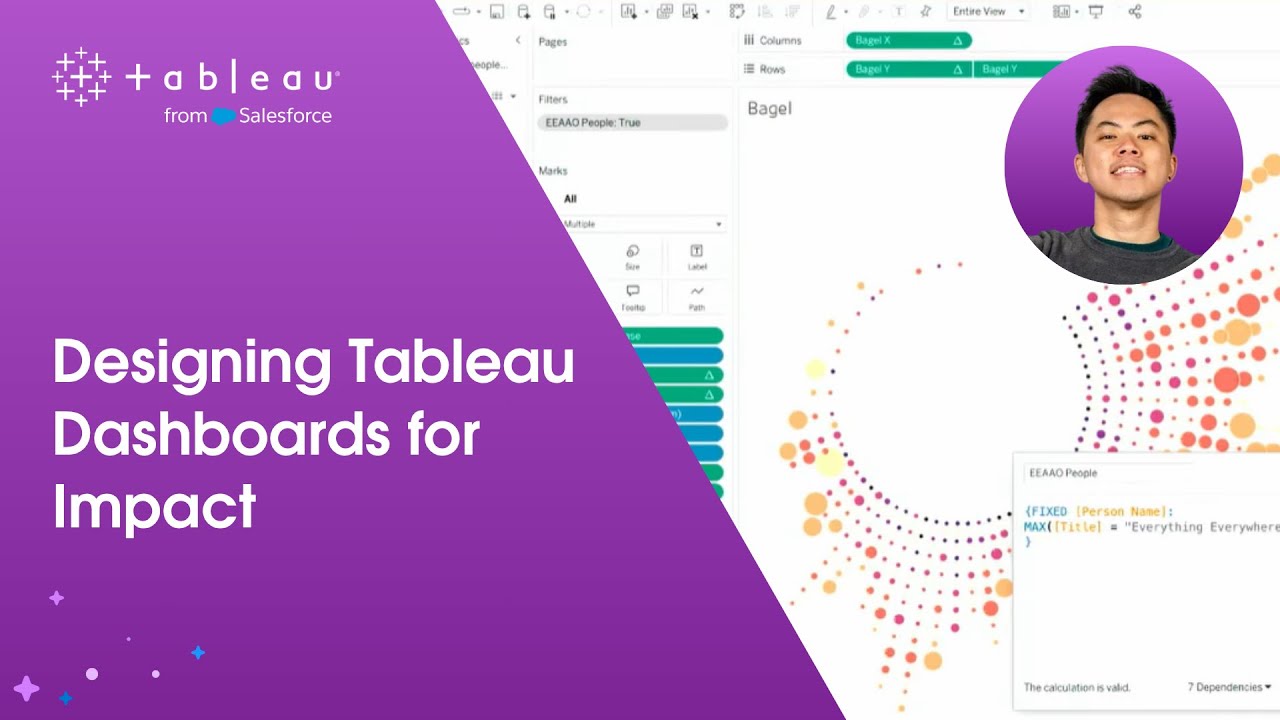 Designing Tableau Dashboards for Impact