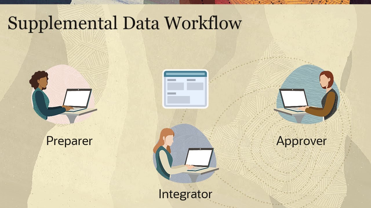 Configuring Supplemental Data Workflow
