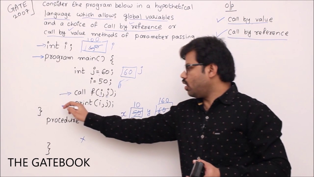 Parameter Passing - Problem 1