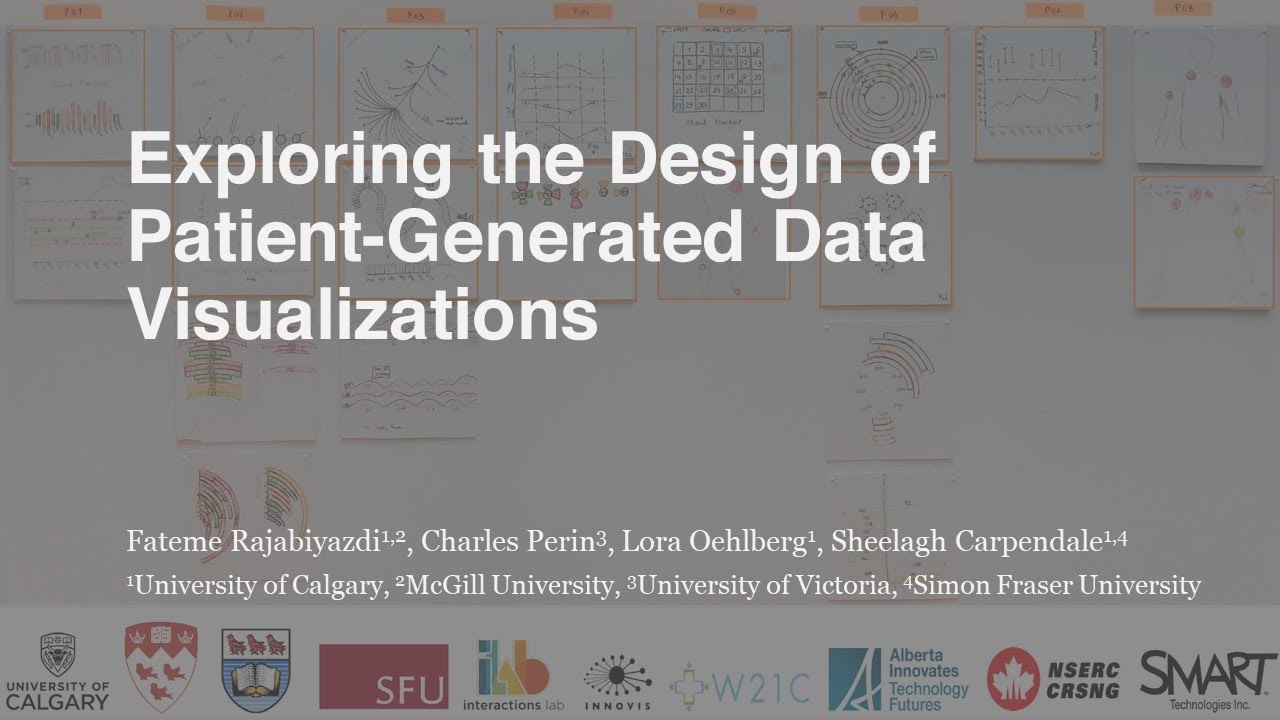 GI 2020: Exploring the Design of Patient-Generated Data Visualization