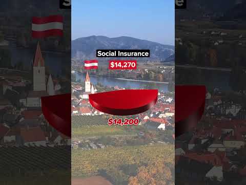 $1 Million Austria