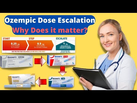 Ozempic Dose Escalation – Prevent Overdosing & Side Effects! 💉