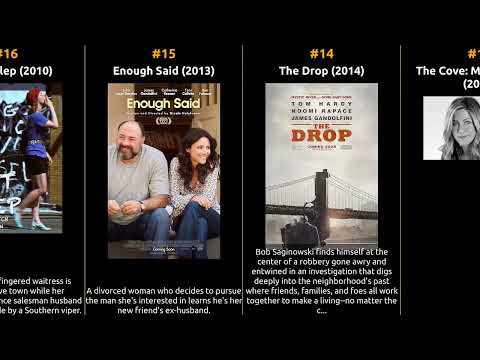 James Gandolfini - Best movies