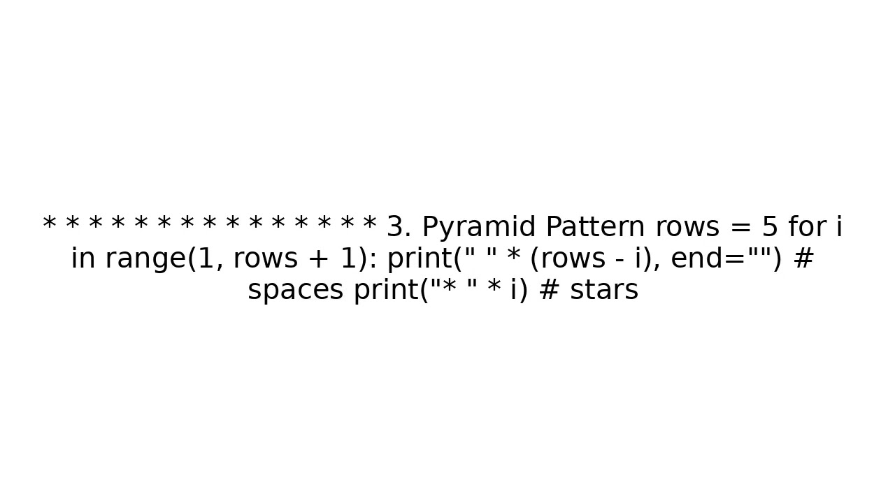 Pattern Printing Programs in Python | Beginner Loop Exercises