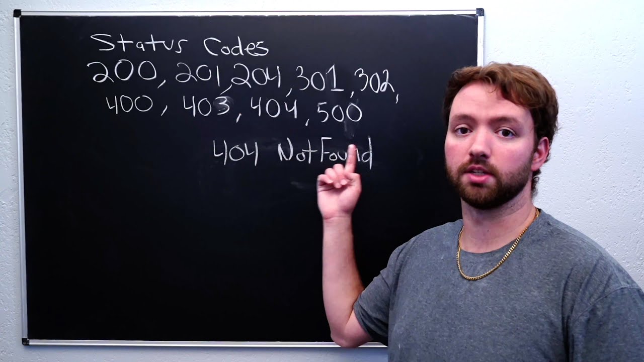 API Status Codes and OpenAPI Documentation - Backend Engineering