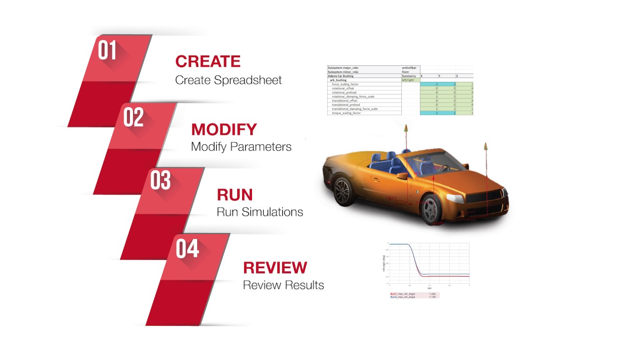 Adams Explore- Multibody Dynamics Analysis in Excel