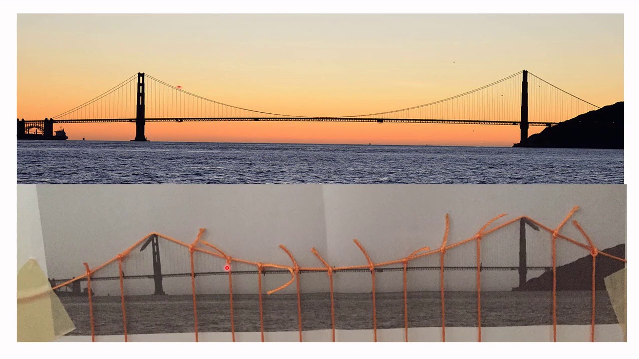 Graphic statics. Cable structures. Part 6