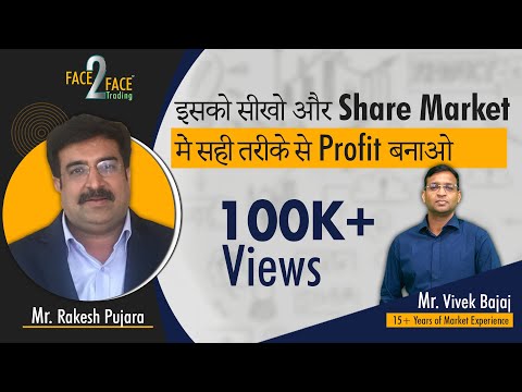 Compounding Wealth Advisors | smallcases