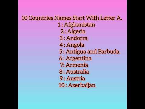 10 Countries Names Start With Letter A