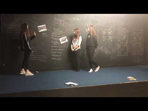 Research wall presentations – Wiktoria Piotrowska- Unit 12 Extended Project