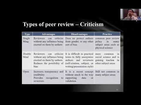 How to Review and Deal with Peer Review in Academic Publishing (Alireza Salehi-Nejad)