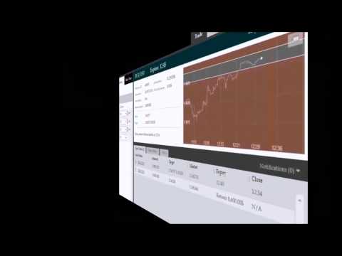 Free MT4 Indicator Download Wins Over $10,000.00 In 5 Minutes (VIDEO)