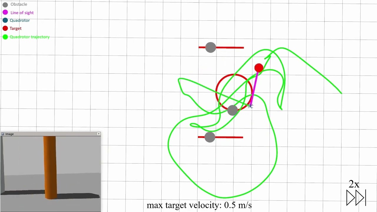 Real-Time Multi-Convex Model Predictive Control for Occlusion-Free Target Tracking With Quadrotors
