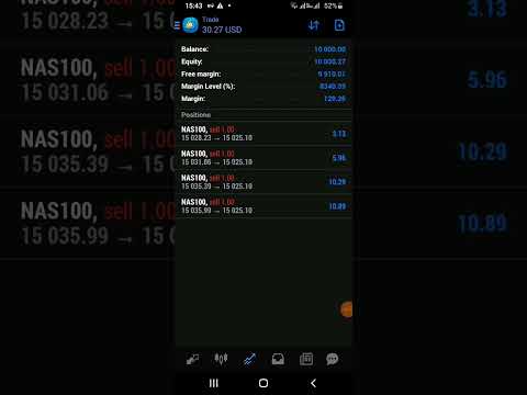 How to use the CNBC App...Stategy that works