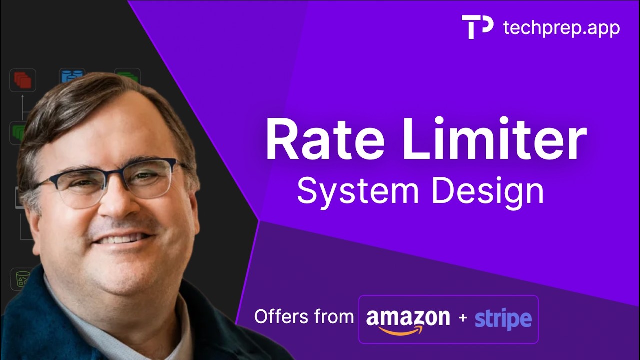 Rate Limiter: System Design Interview (Stripe & Amazon Offers)