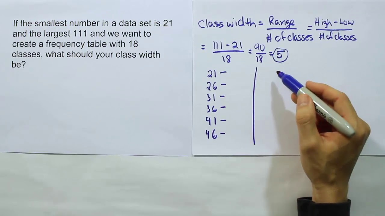 How do you find the minimum and maximum class width? – Life Set Go