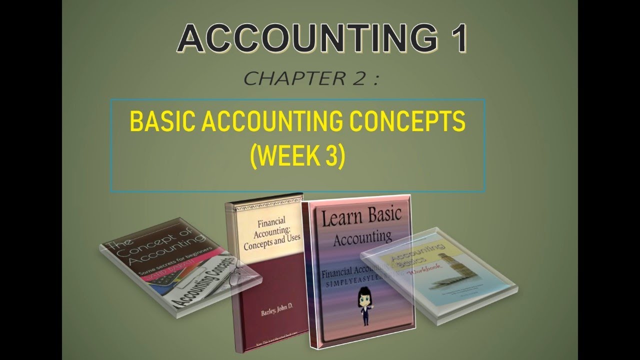 Week 3 AA015 Chapter 2