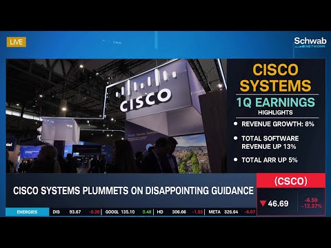 CSCO & PANW Plummet, MSFT’s Positive A.I. Customer Checks