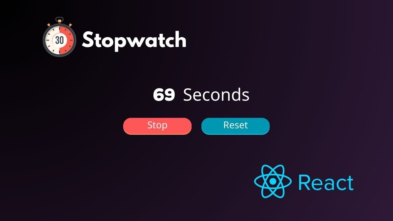 Build a Stopwatch using React JS | React Interview Task