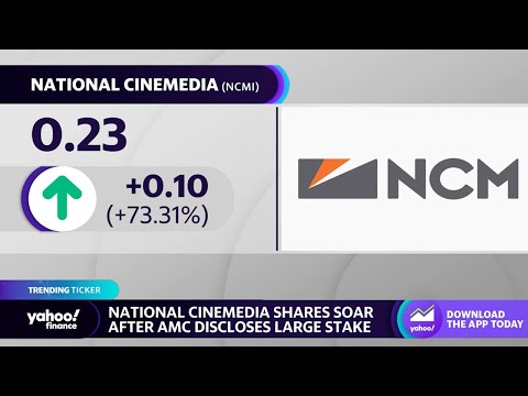 National CineMedia stock soars after AMC discloses large stake