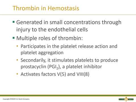 Hem I - Chapter 18: Fibrinogen, Thrombin, and the Fibrinolytic System