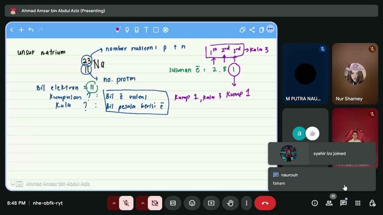 Tingkatan 4 KSSM Bab 4 : Jadual Berkala Unsur - Bahagian 1 (Pengenalan dan Kumpulan 18)