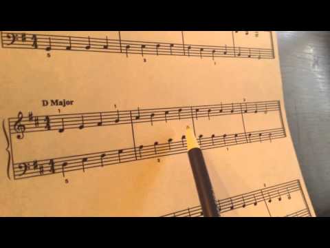 S.P. D Major Naming Key Signature and Notes