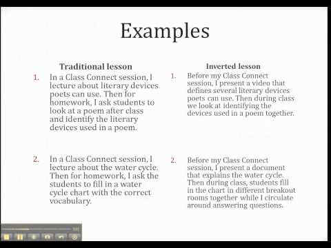Definition and Examples of Inverted Lessons
