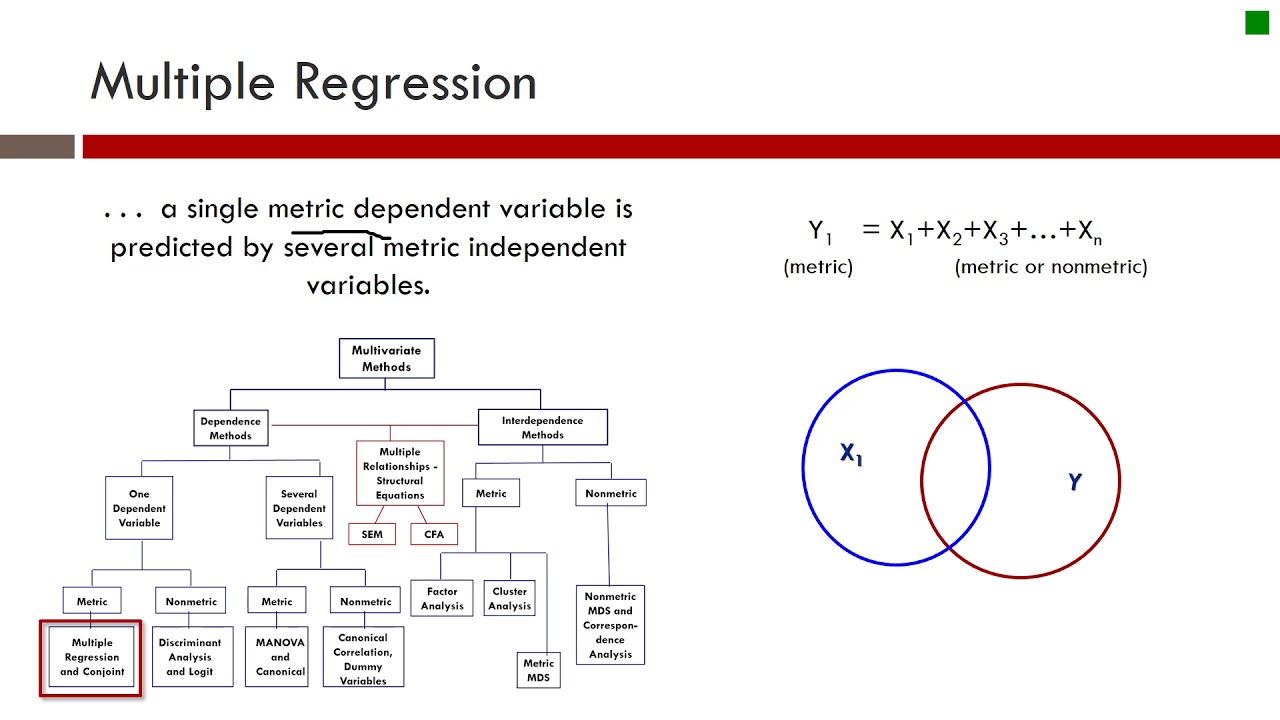 1 9 Multivariate Techniques
