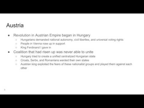 Revolutions of 1848