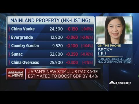 China could cut its benchmark deposit rate this quarter: Analyst | Street Signs Asia