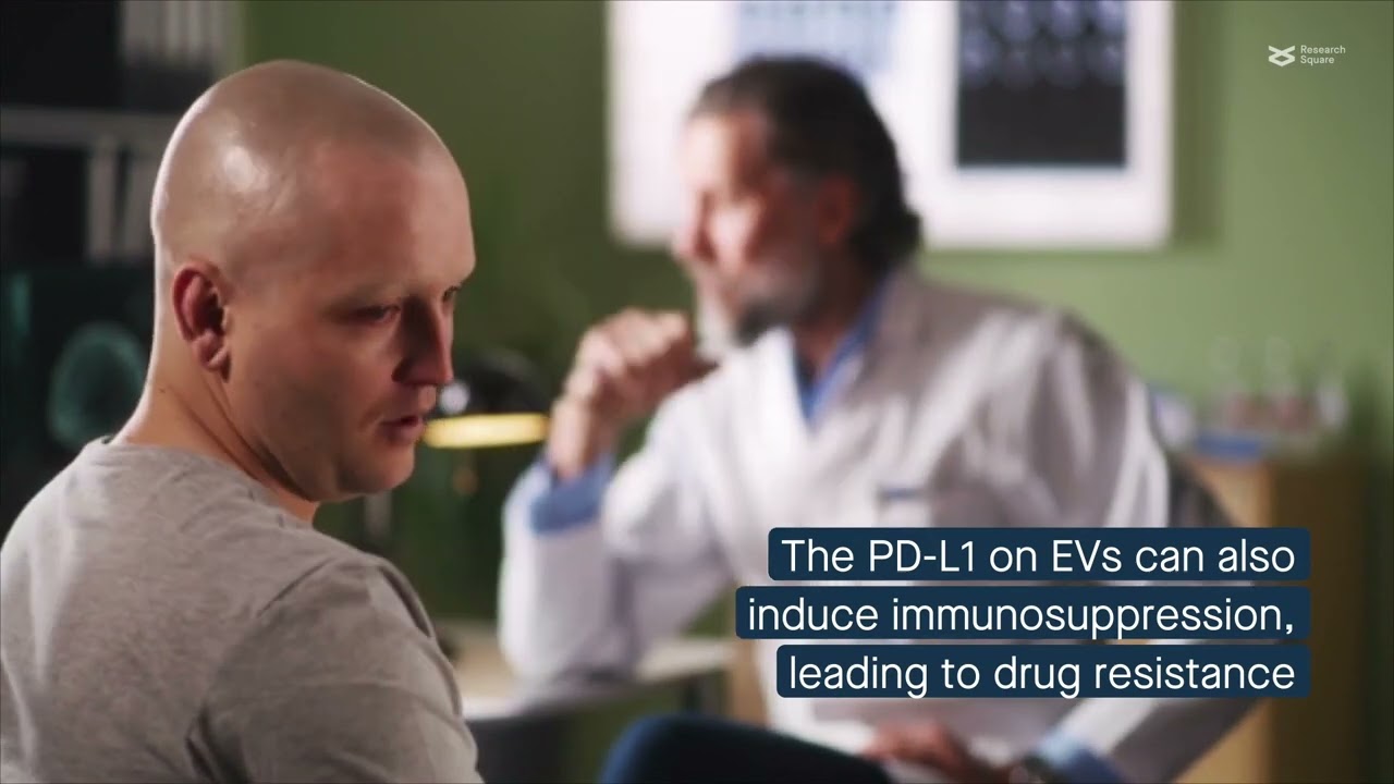 Functions of PD-L1 in tumor extracellular vesicles and implications for cancer therapy