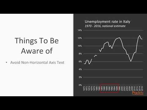 Learn Perfect Excel Charts Overview of a Line Chart|packtpub com - Mind Luster