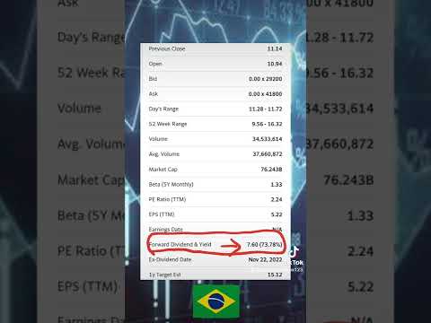 Insane Dividend Stock - One of the Highest Dividend Paying Stock - (Pays over 70% Dividend Yearly)