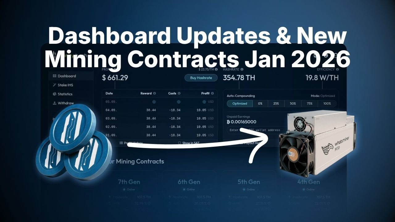 Overview of New Mining Contracts, IHS Conversion, and Dashboard Updates for January 2026