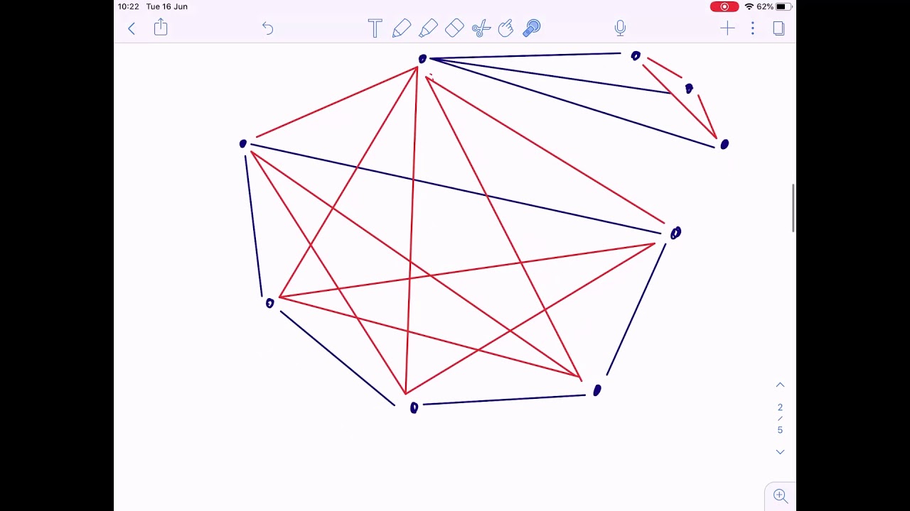 R(3,4)=9 visual proof