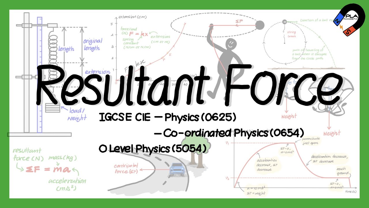 Resultant force for IGCSE Physics, GCE O level Physics