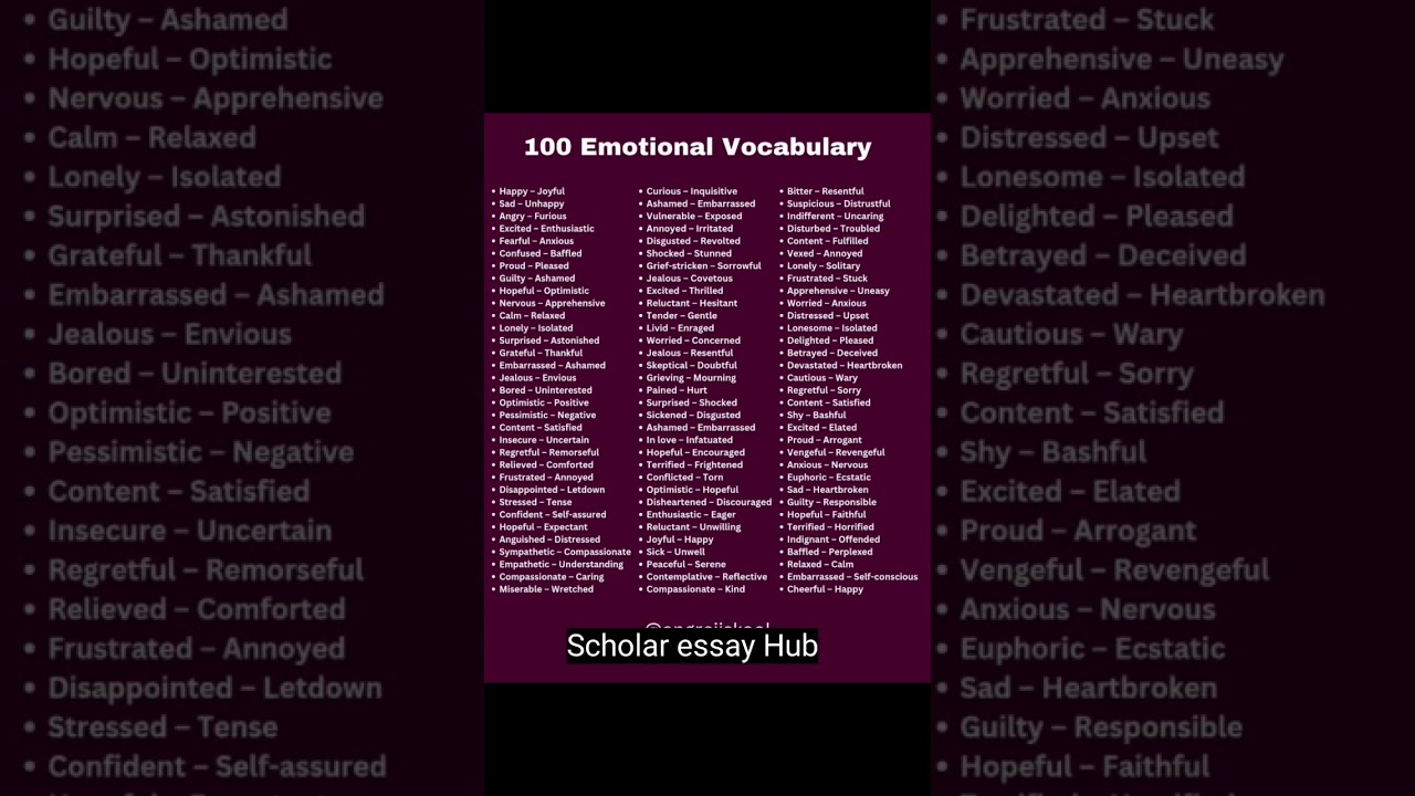 List of Emotions and Feelings | Feeling Words and Emotion Vocabulary Words #vocabulary #english