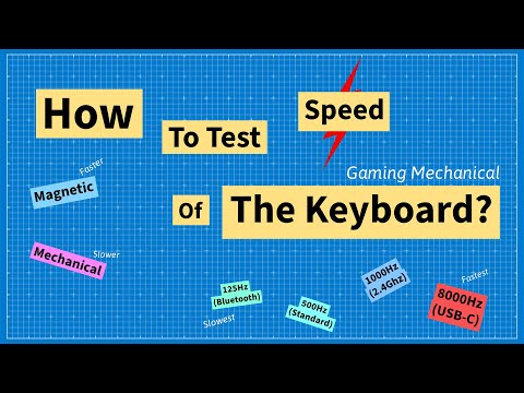 EXPLAINED: How To TEST Keyboard Polling Rate?