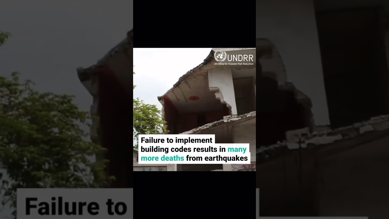 Risk as a function of Hazard and Vulnerability