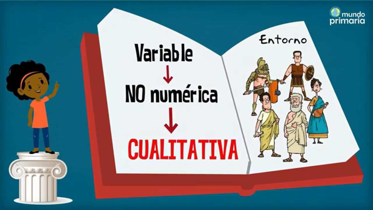 Las variables: vídeo infantil educativo de estadística